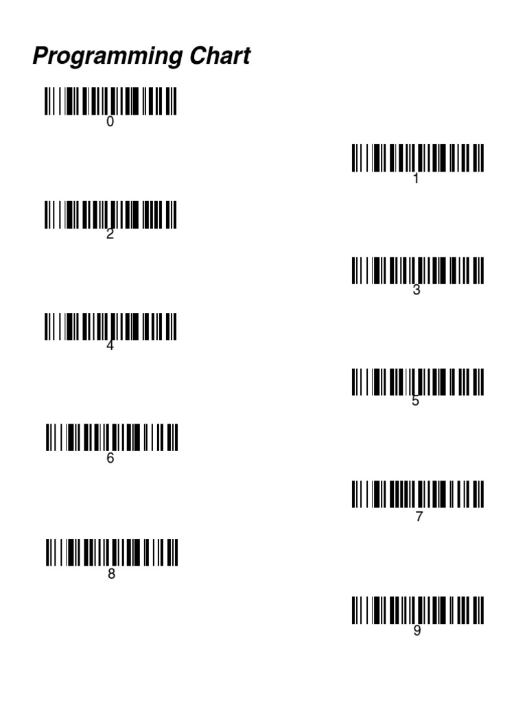 Scanner 12 | PDF