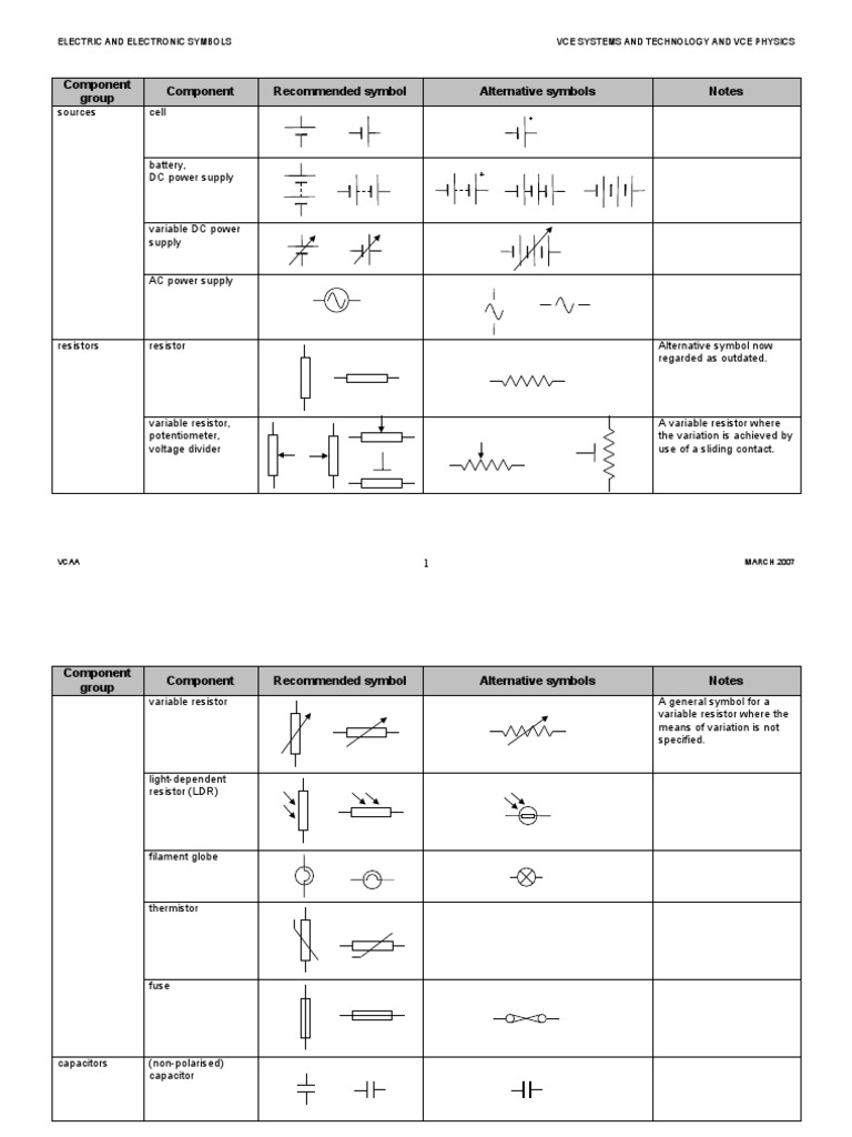 Electronic Symbols Reference Guide | PDF | Electronic Component | Switch