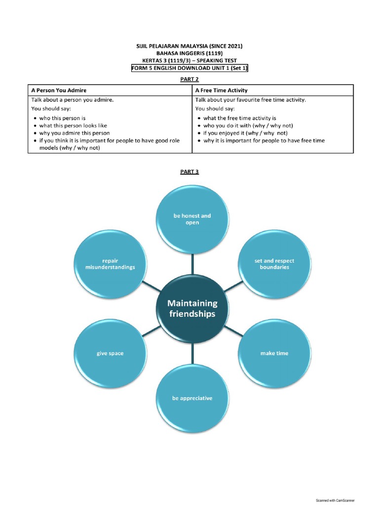 English Speaking Theme Form5 Textbook Pdf