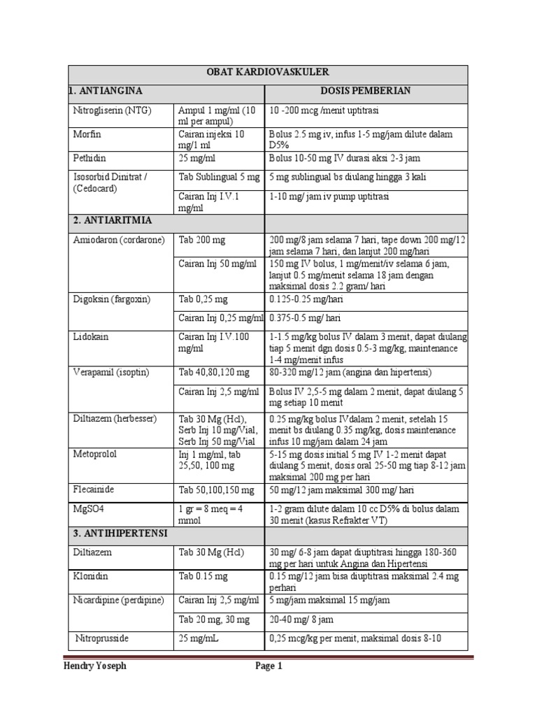 Obat Kardiovaskuler | PDF