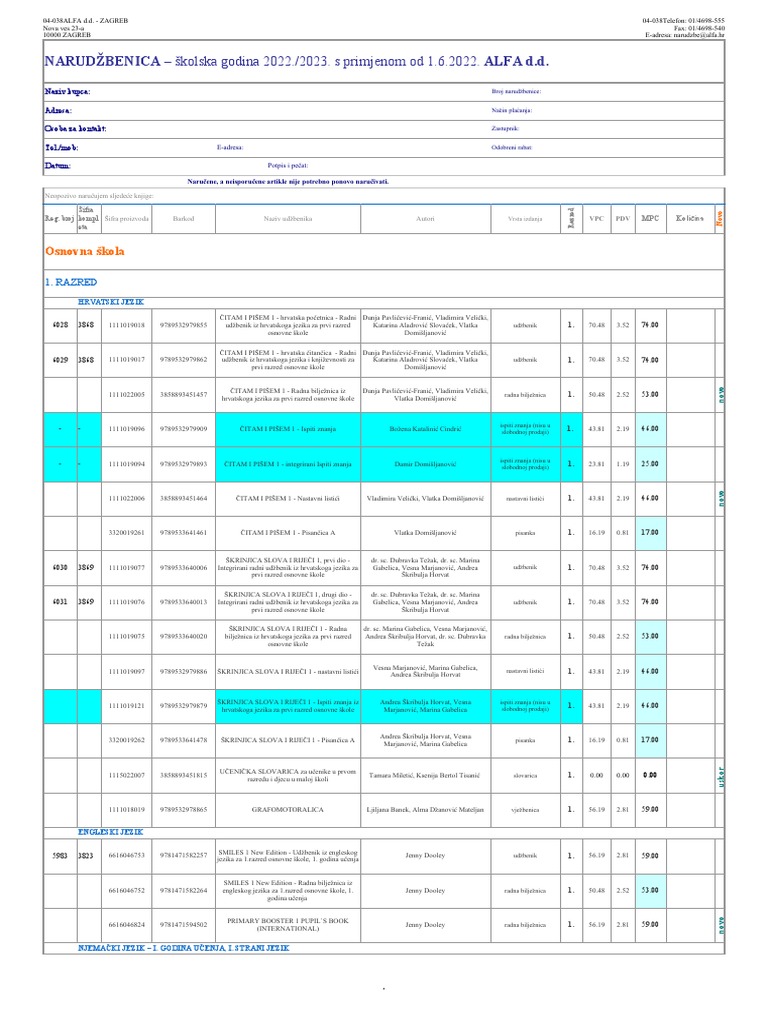 CJENIK NARUDZBENICA Za Udzbenike 2022 2023 | PDF