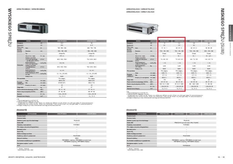 Arnu05gl4g4, Arnu07gl4g4 | PDF