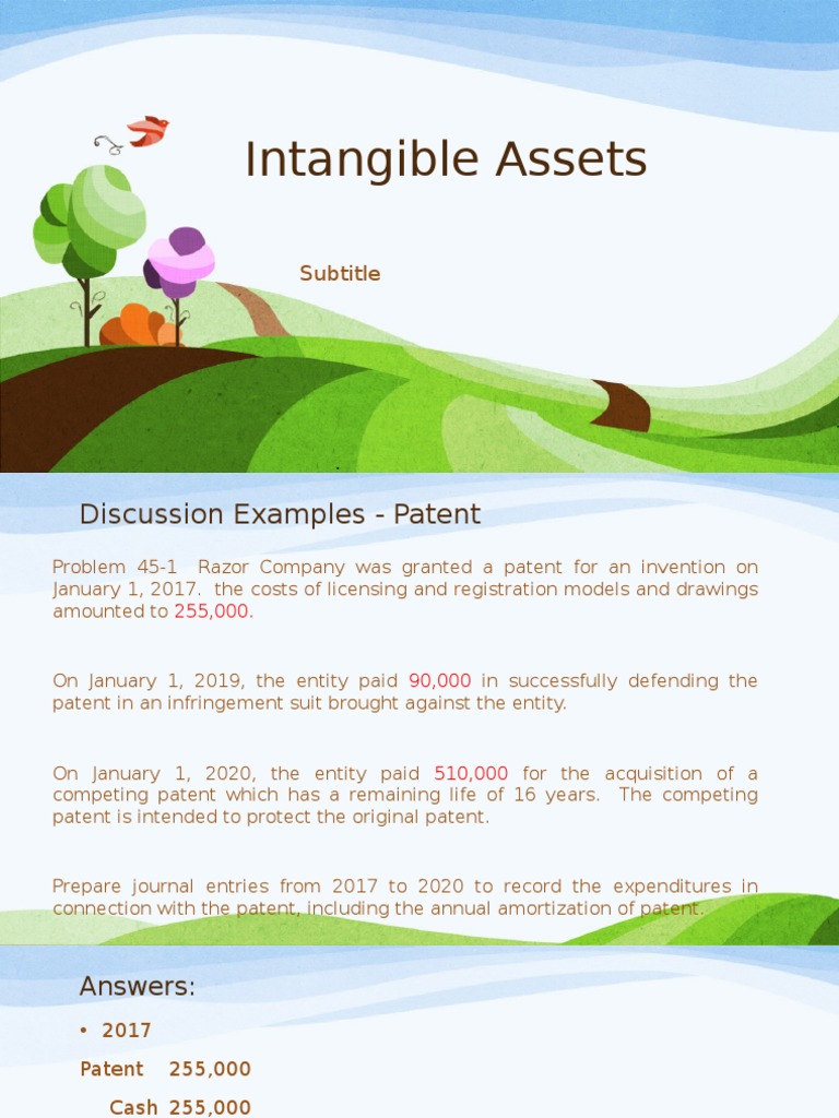 Intangible Assets PPT More Problems | PDF