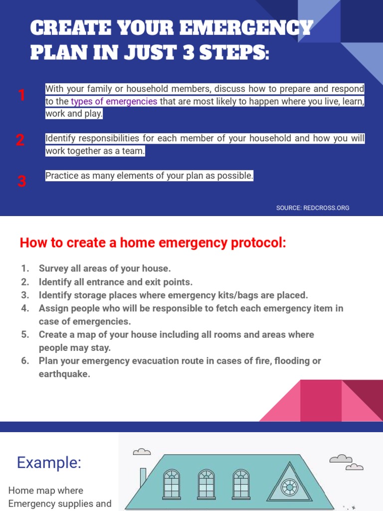 Assignment - Family Emergency Evacuation Plan | PDF