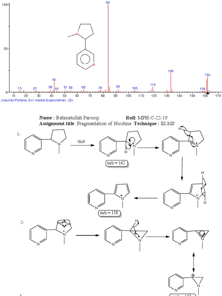 Fragmentation of Nicotine (Updated Version) | PDF Fragmentation of Nicotine (Updated Version) | PDF