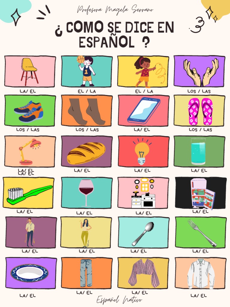 ¿cÓMO SE DICE EN ESPAÑOL | PDF