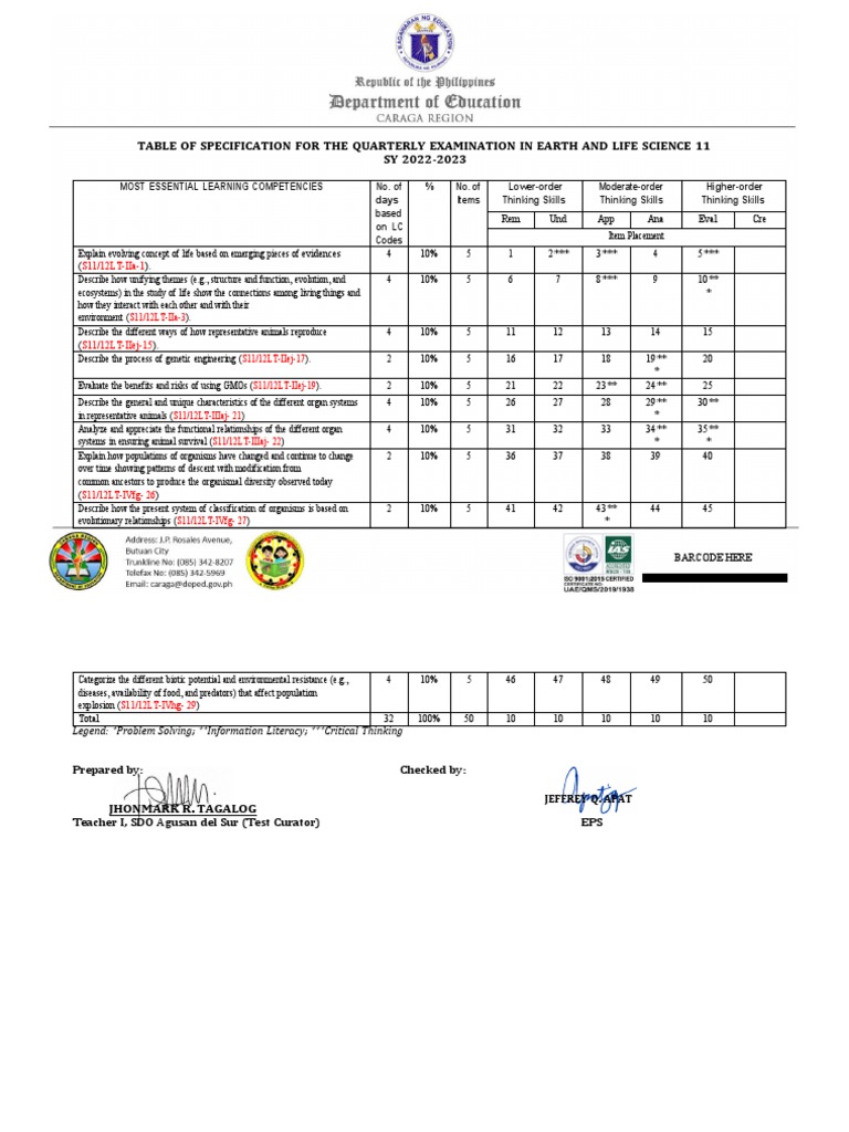 Els Q2 Tos | PDF | Life | Evolution
