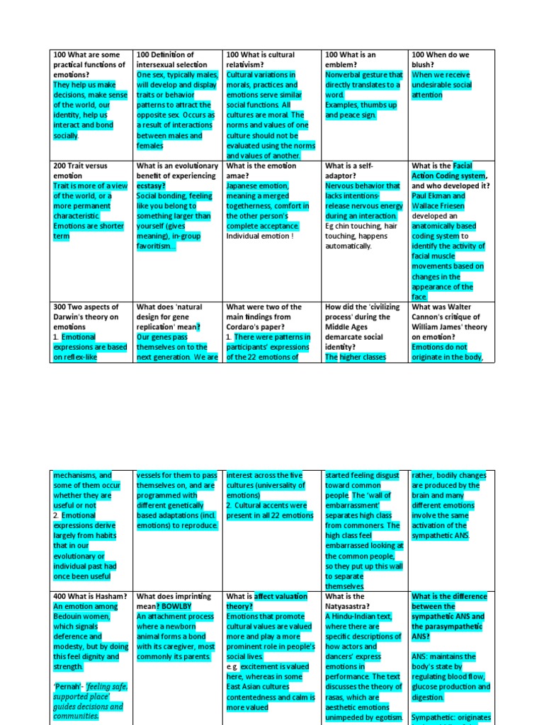Jeopardy | PDF | Emotions | Psychology