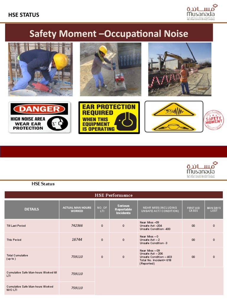Safety Moment - Occupational Noise: Hse Status | Download Free PDF ...