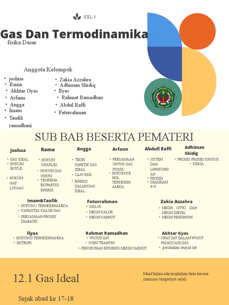 Powerpoint Gas Dan Termodinamika | PDF