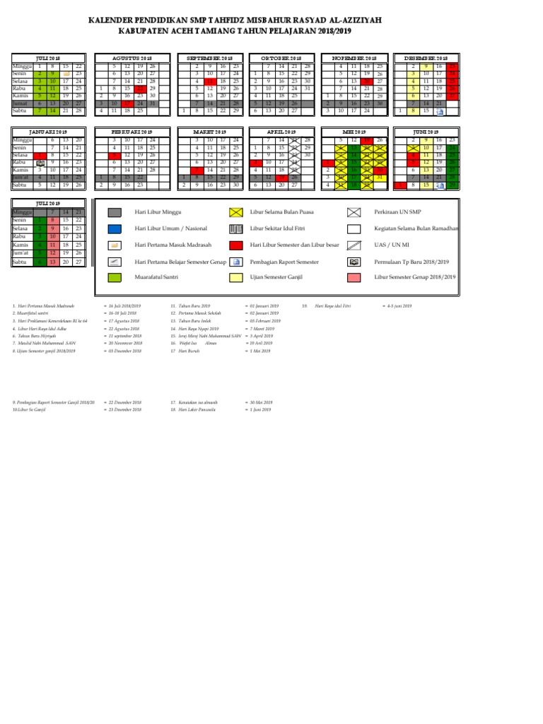 E. Kalender Pendidikan | PDF