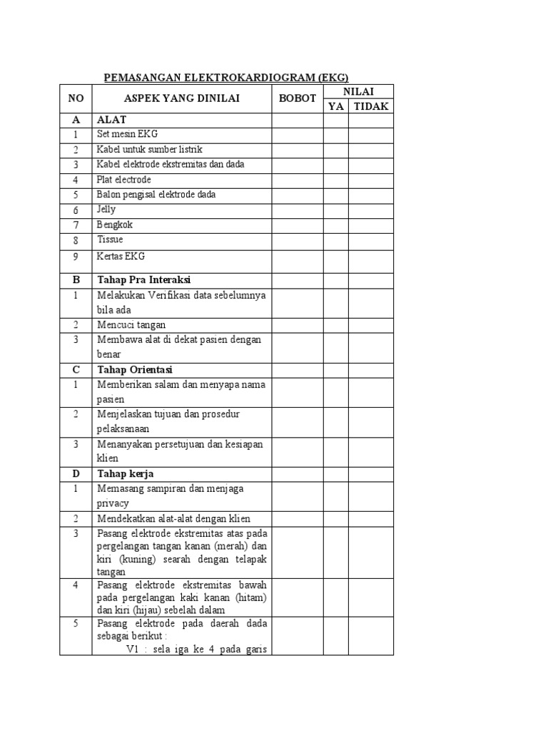 Sop Osce Gadar | PDF