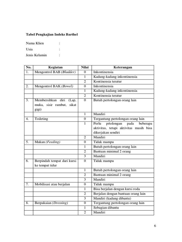 Indeks - Barthel 6 7 | PDF