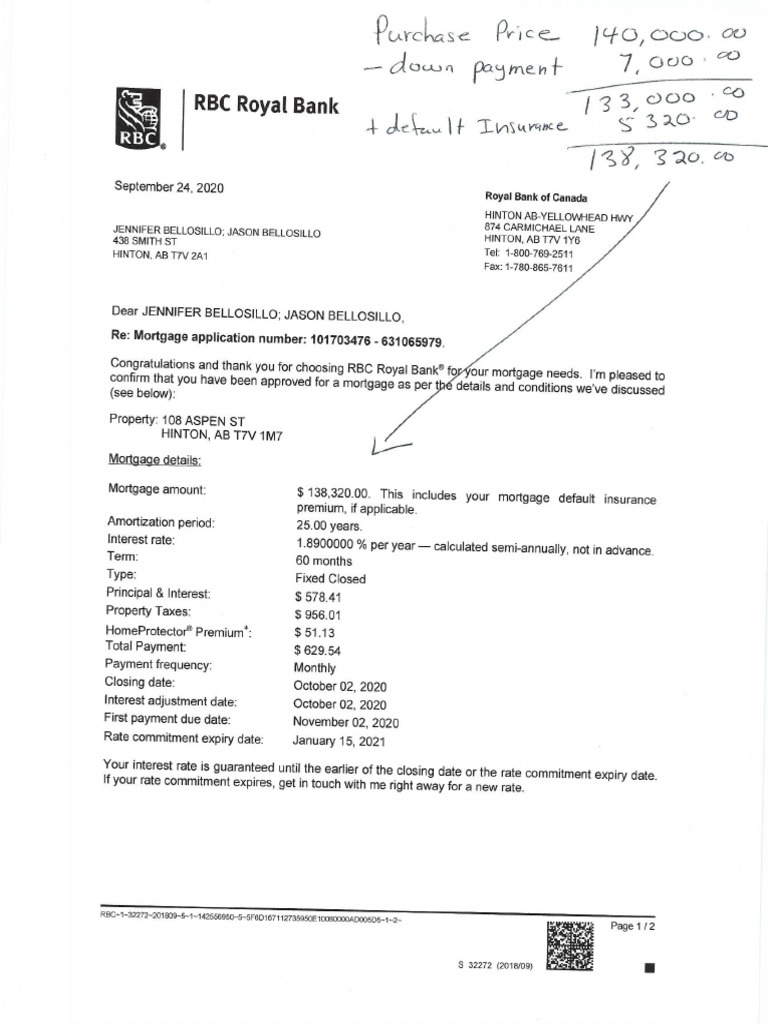 Financing Approval | PDF