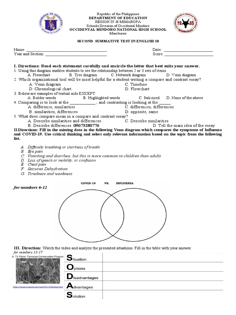 English 10 Summative Test Answer Key | PDF | Fluency | Communication