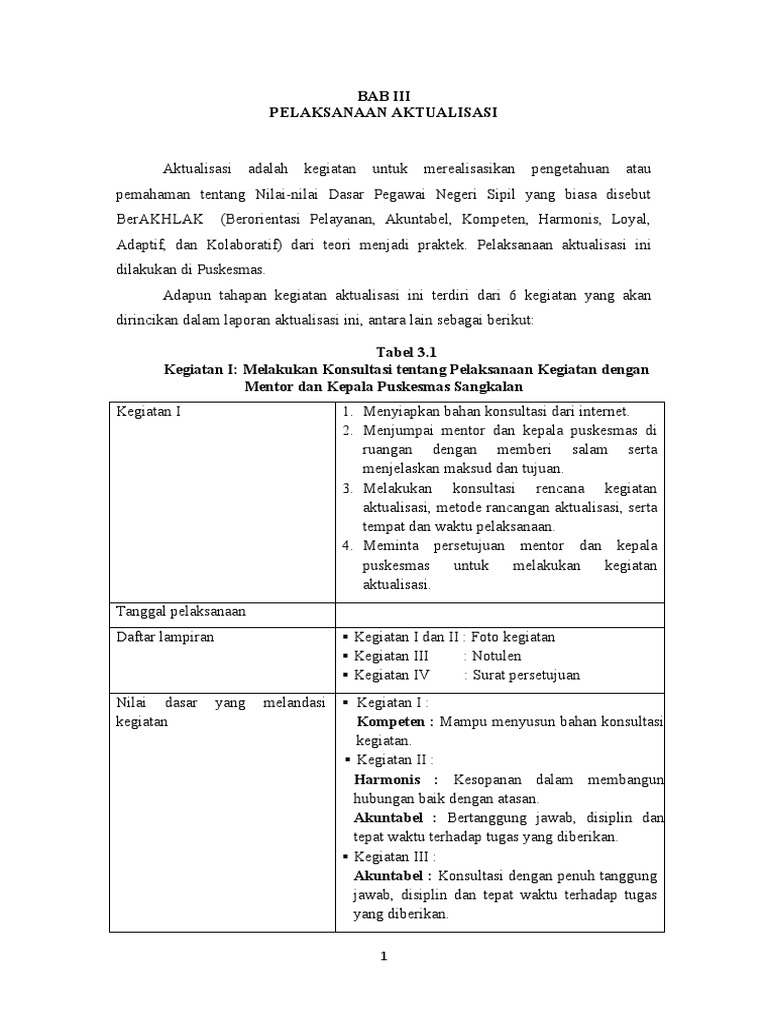 Contoh BAB III Aktualisasi | PDF