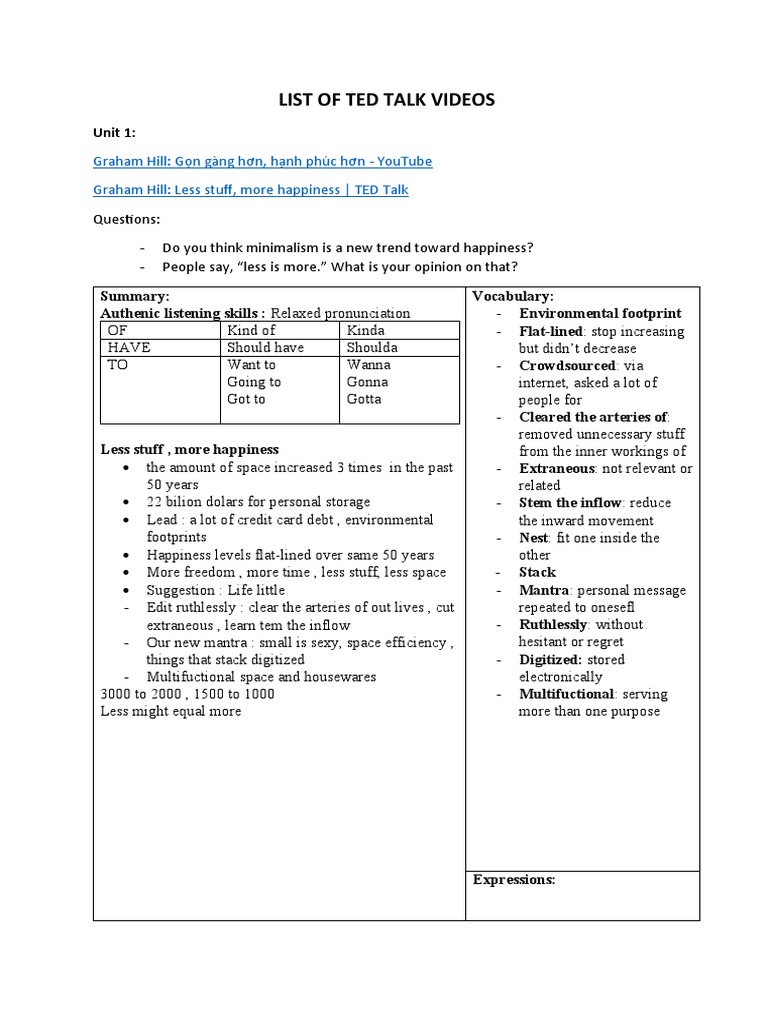 List of Ted Talk Videos - Social Purpose 2 | PDF | Linguistics | Human ...