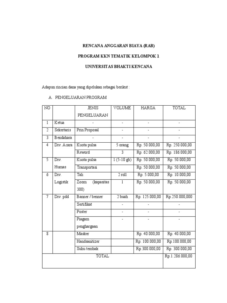 Rencana Anggaran Biaya - Kelompok 1 KKN | PDF