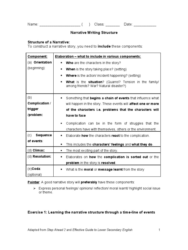 Narrative Writing Structure | Leisure