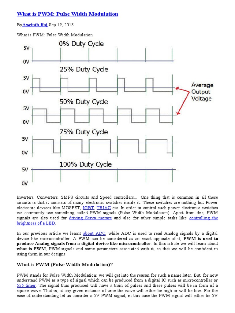 1 What Is PWM | PDF | Power Inverter | Analogue Electronics