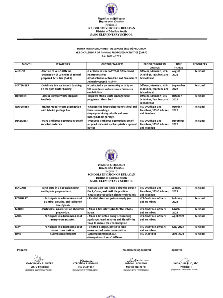 YES-O Activity Plan 2022-2023 | PDF