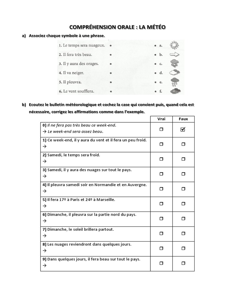 Compréhension Orale La mÉtÉo | PDF