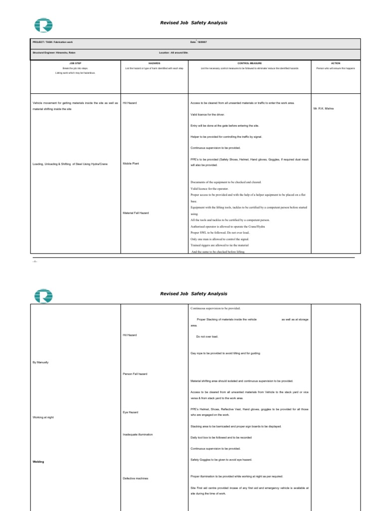 Revised Job Safety Analysis for Fabrication Work | PDF | Welding | Construction