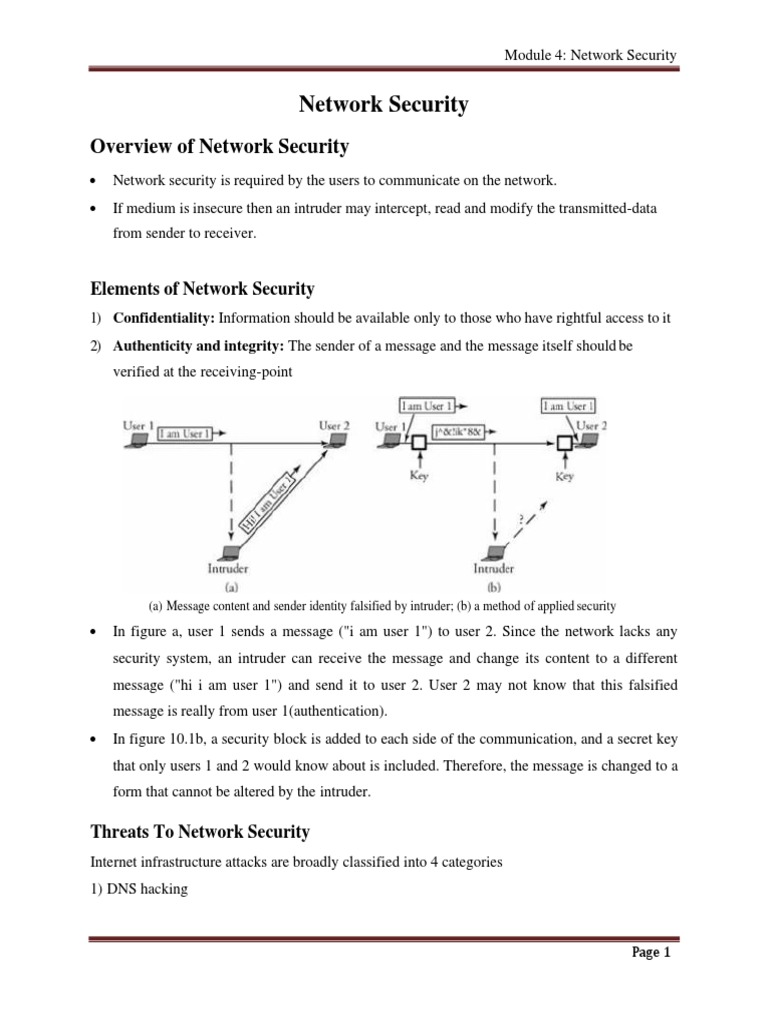 Cns Module4 Pdf Cryptography Encryption