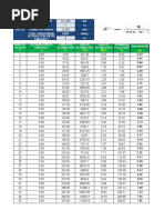 Calibration 15kl | PDF | Tanks | Armoured Fighting Vehicles