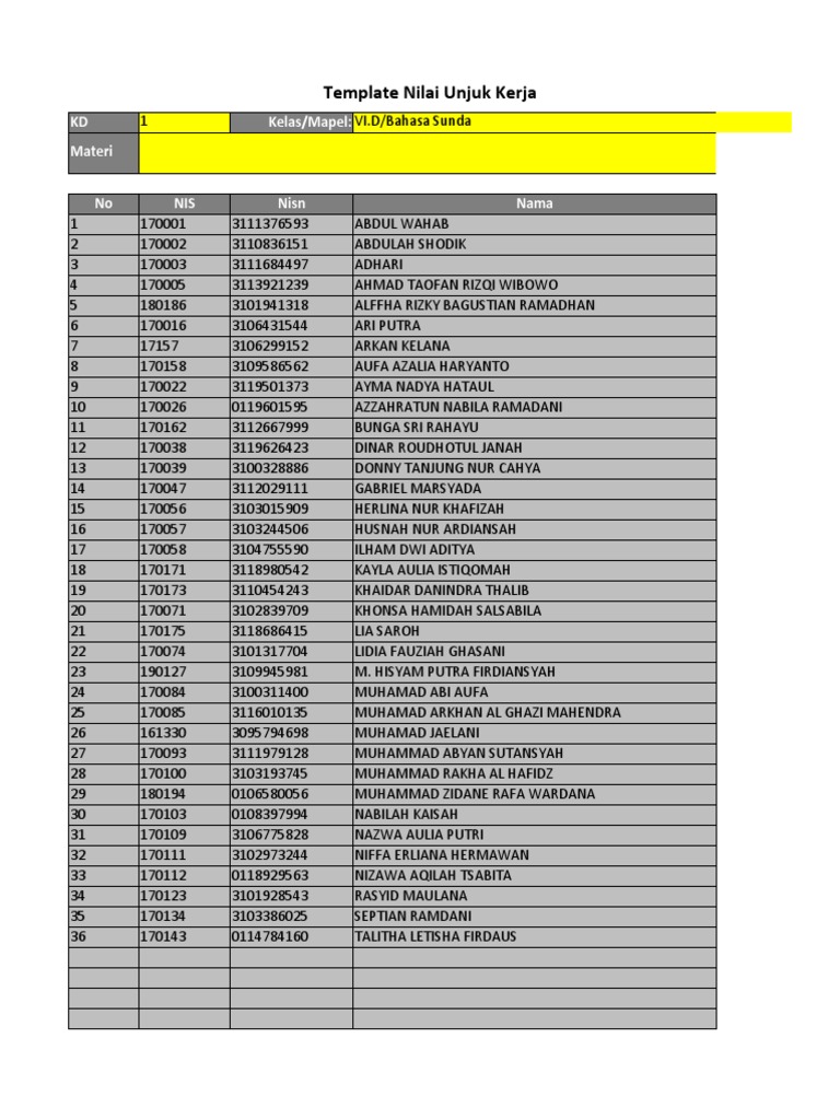 Template Nilai Unjuk Kerja Bahasa Sunda | PDF