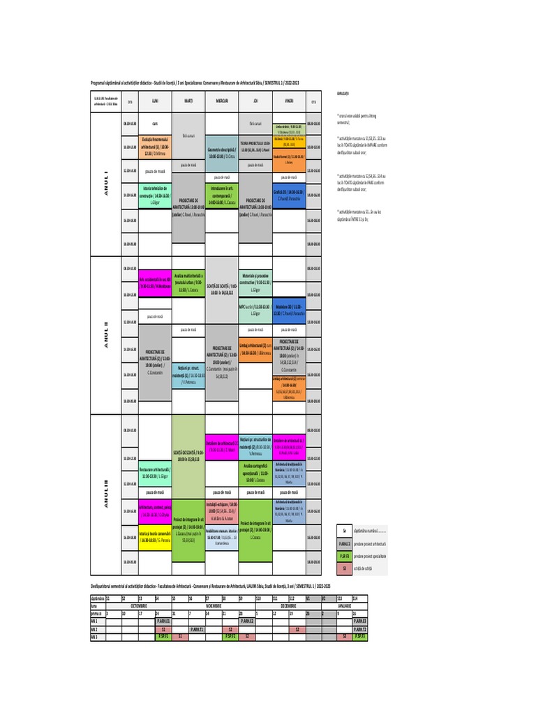 Orar Sibiu F.A. - C.R.A. - Sem 1 - 2022-2023 | PDF