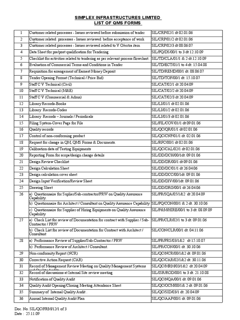 01 - Index - List of QMS Forms (Sil) | PDF | Concrete | Deep Foundation
