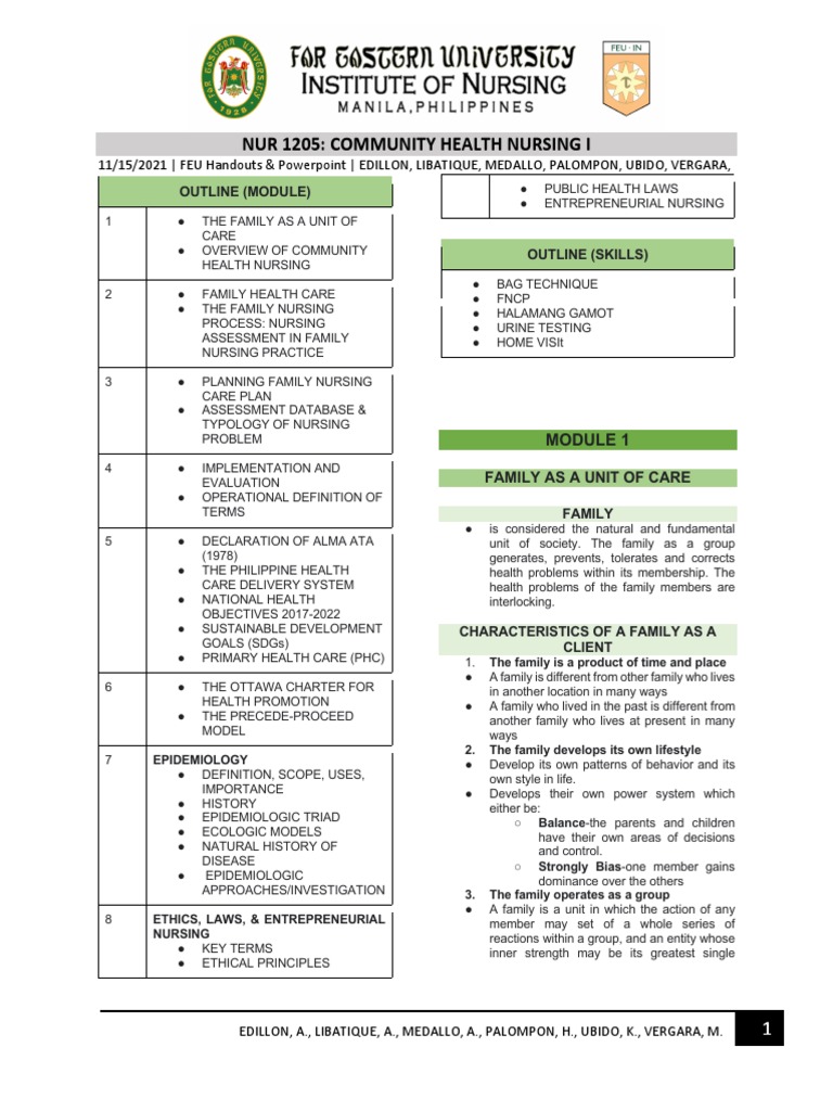 CHN 1 | PDF | Nursing | Health Care