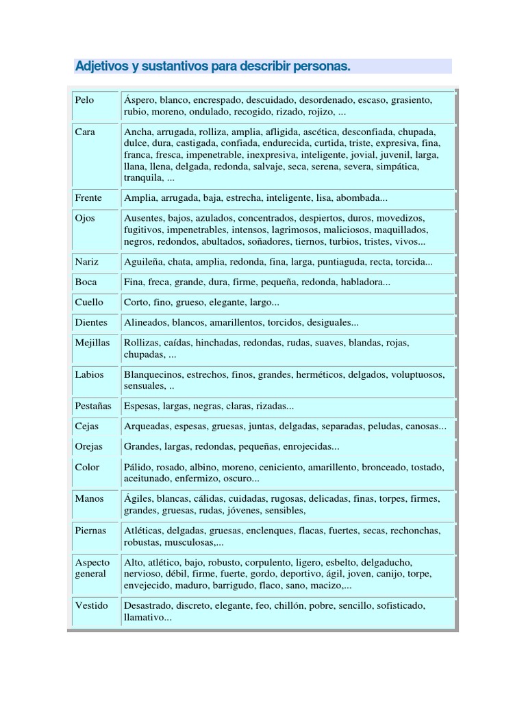 Adjetivos y Sustantivos para Describir Personas | PDF | Anatomía humana ...