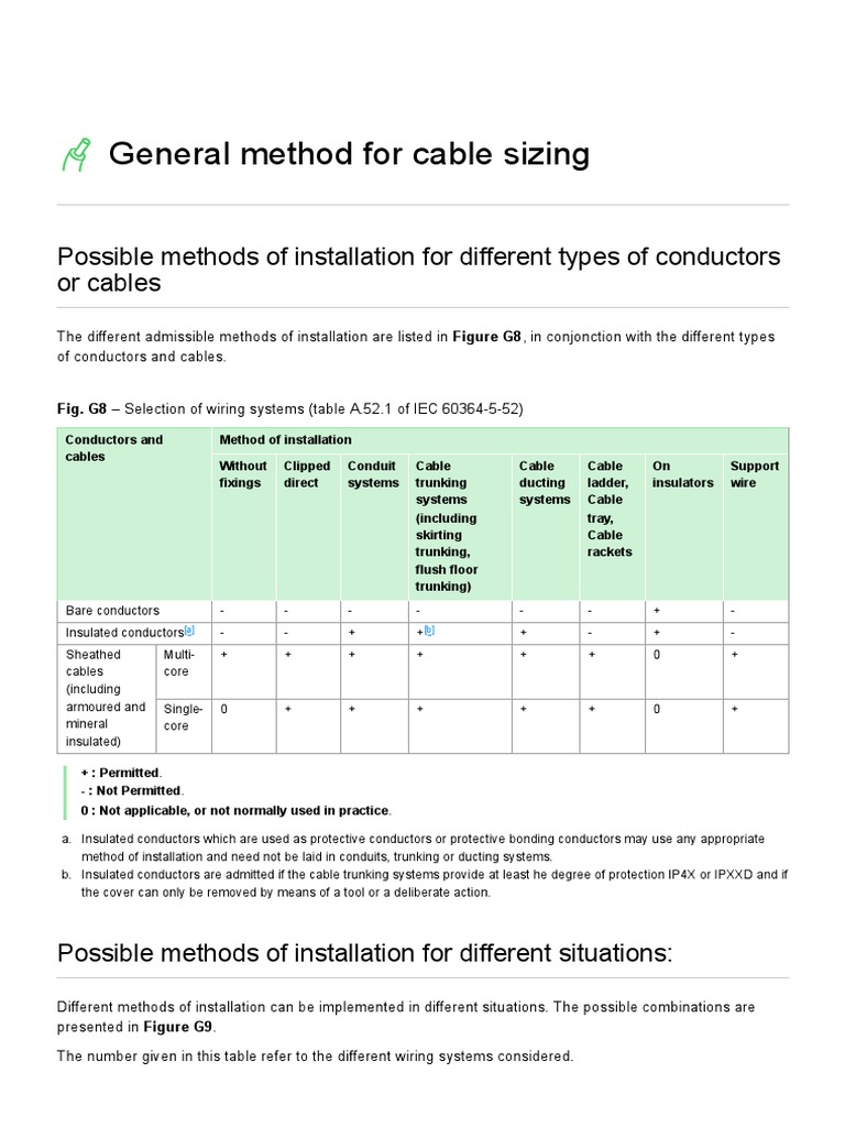 General Method For Cable Sizing - Electrical Installation Guide | Download Free PDF | Electrical ...