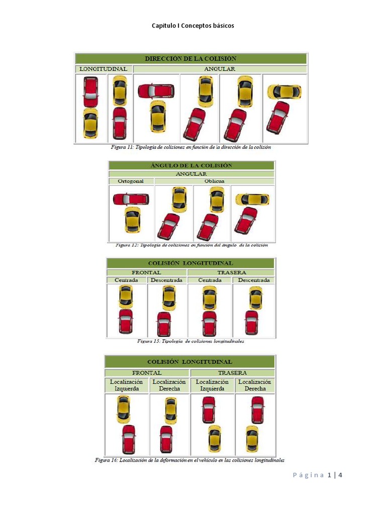 Capitulo I - Conceptos Basicos | PDF