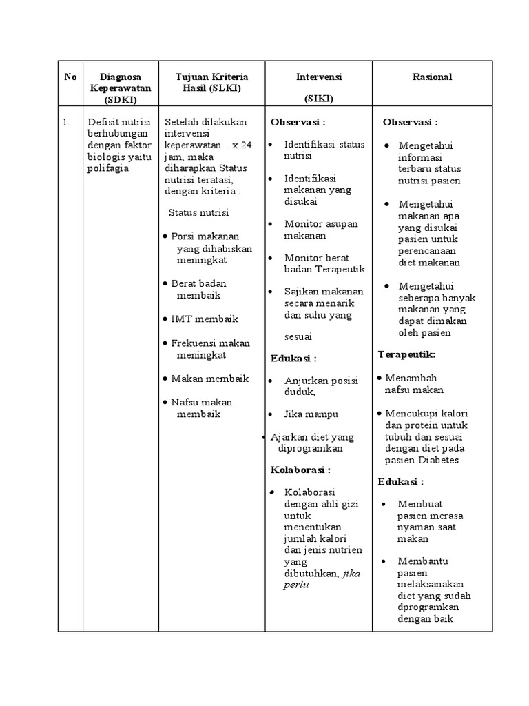 Sdki | PDF