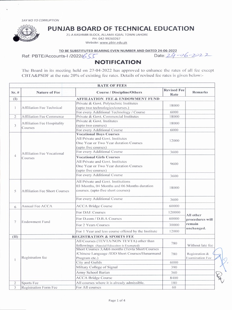 Revised Fee Notification 2022 | PDF Revised Fee Notification 2022 | PDF