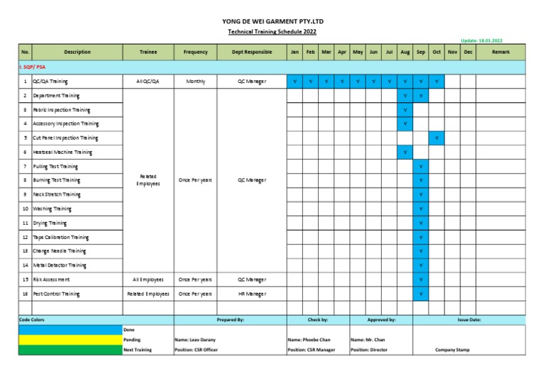 Yong de Wei Garment Pty - LTD: Technical Training Schedule 2022 | PDF