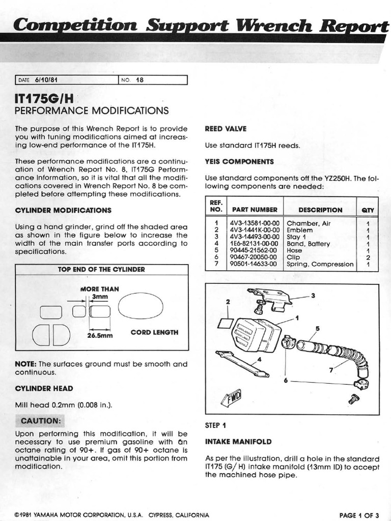 IT175G&H Tuning Report | PDF