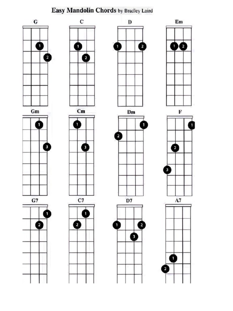 Acordes Mandolina 2 | PDF