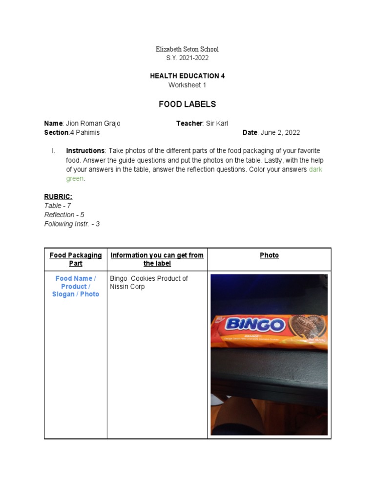 Understanding Food Labels Worksheet | PDF