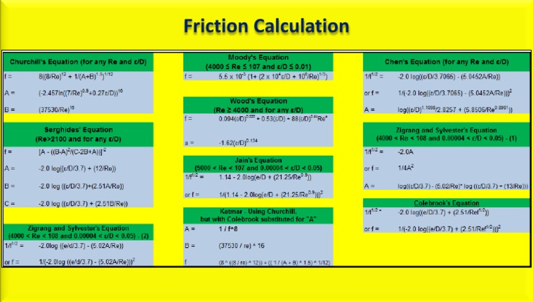 Friction Calculation | PDF