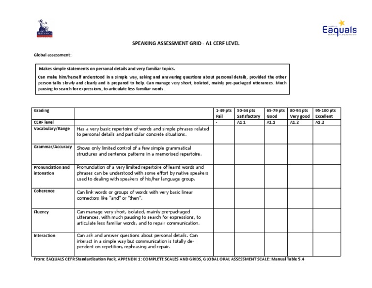 A1 Speaking Assessment Grid | PDF