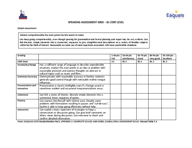 B1 Speaking Assessment Grid | PDF