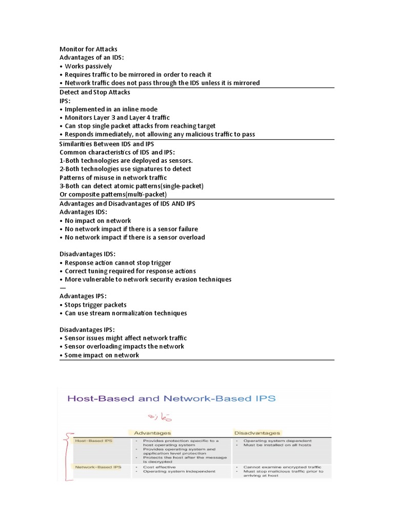 IDS vs. IPS: Key Differences & Benefits | PDF | Computer Network | Network Architecture