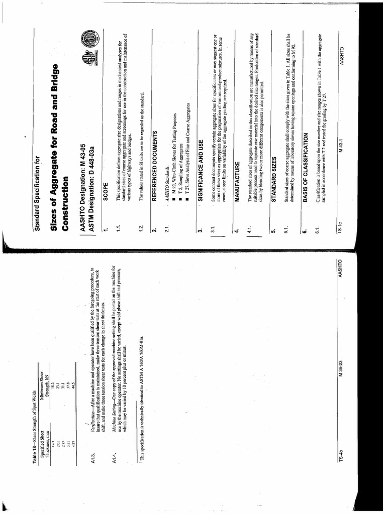 Aashto M43 | PDF
