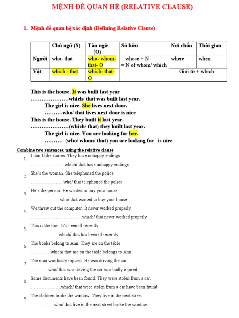 Relative Clauses: Defining and Non-Defining Relative Pronouns | PDF