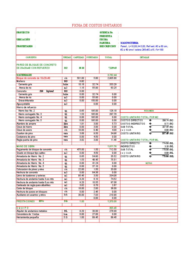 Pared de Bloque de Concreto | PDF | Material compuesto | Construyendo ...