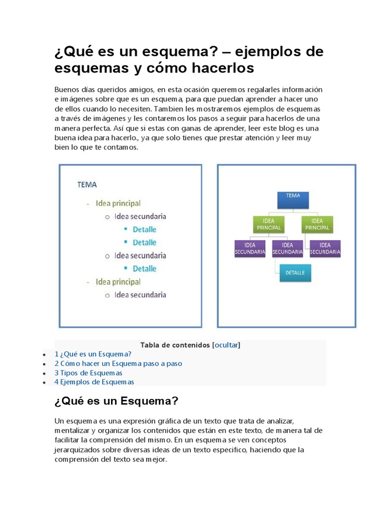 El Esquema | PDF | Información | Cognición